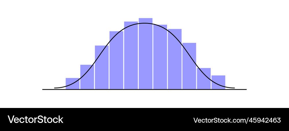 Gaussian Distribution Graph Royalty Free Vector Image