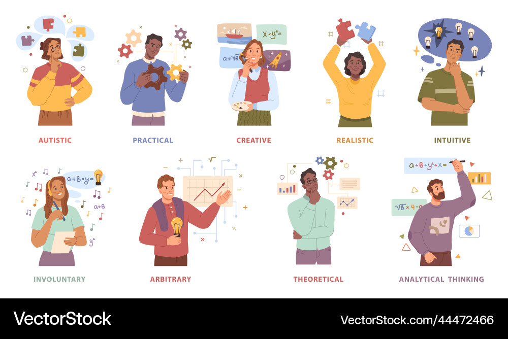 Type of thinking mindset people cartoon set Vector Image