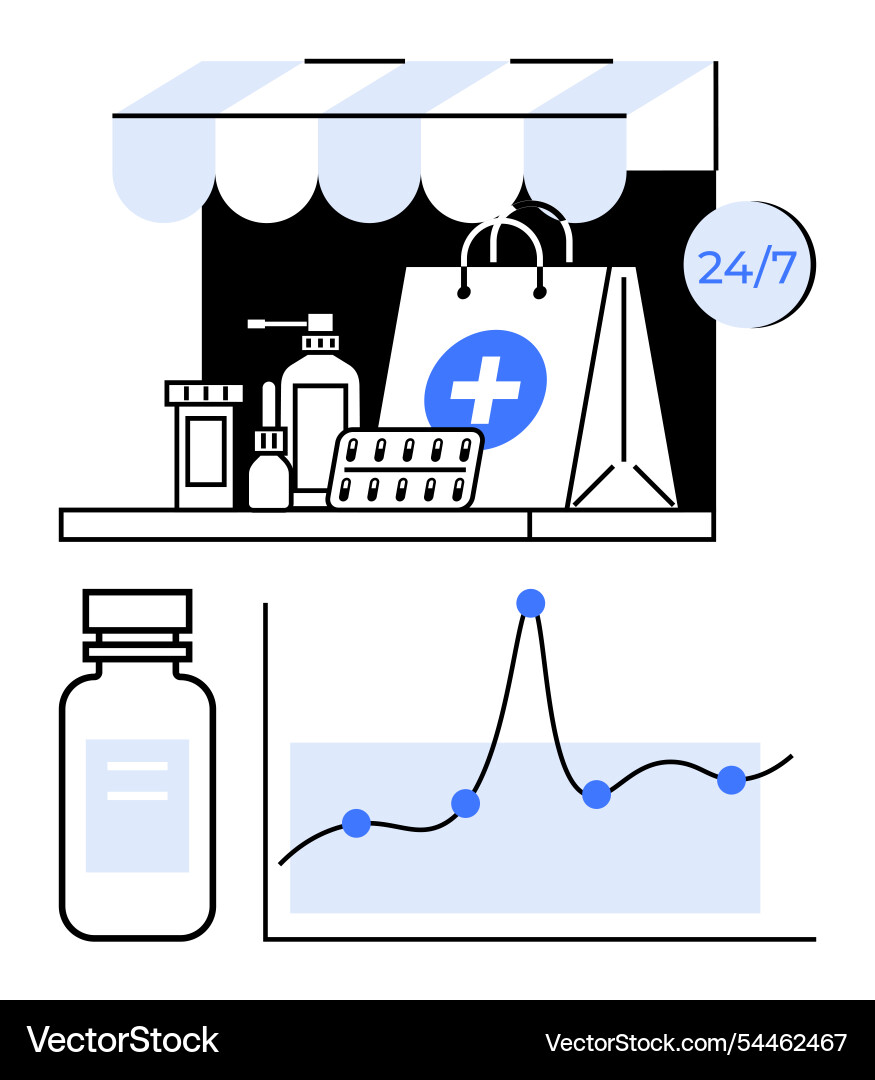 Online pharmacy concept with products and 247 Vector Image