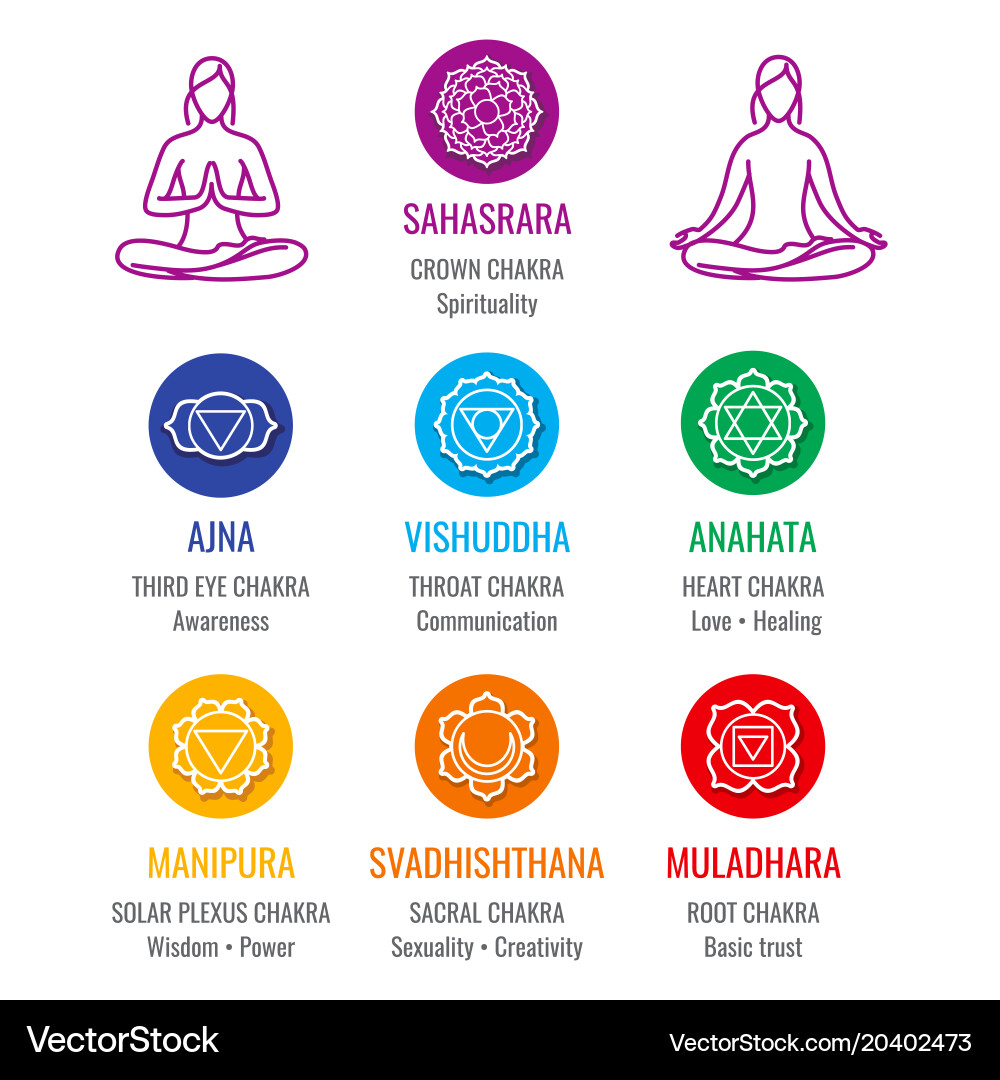 Human energy chakra system asana icons set Vector Image