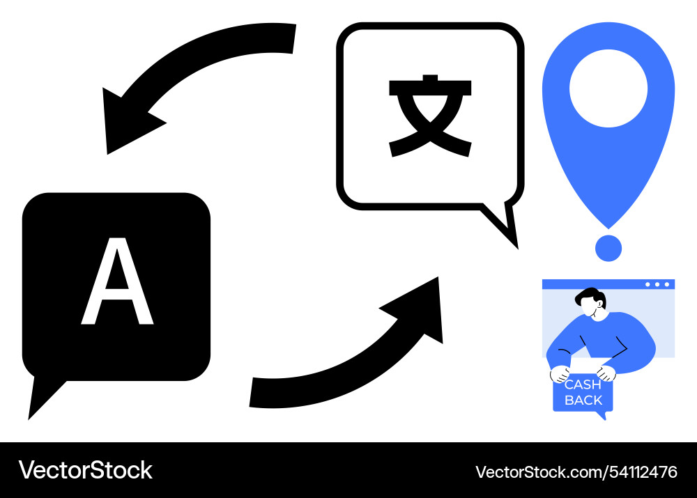 Language translation concept with location marker Vector Image