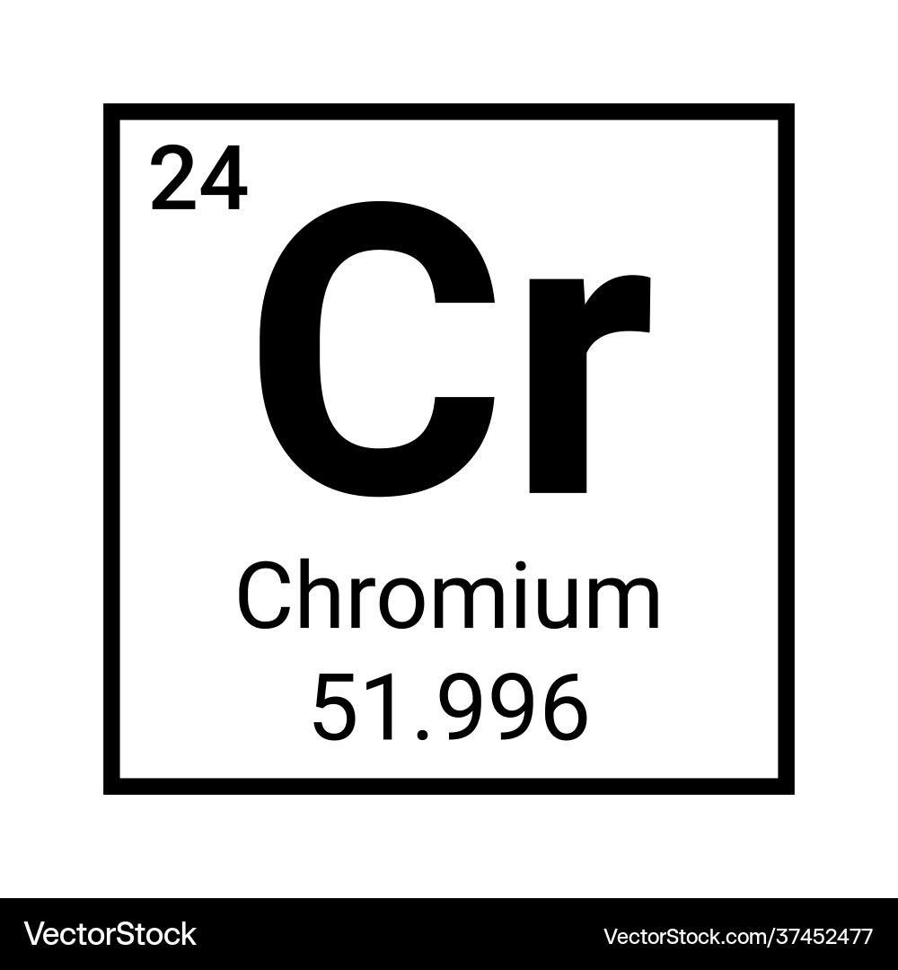 Chromium chemical element symbol Royalty Free Vector Image