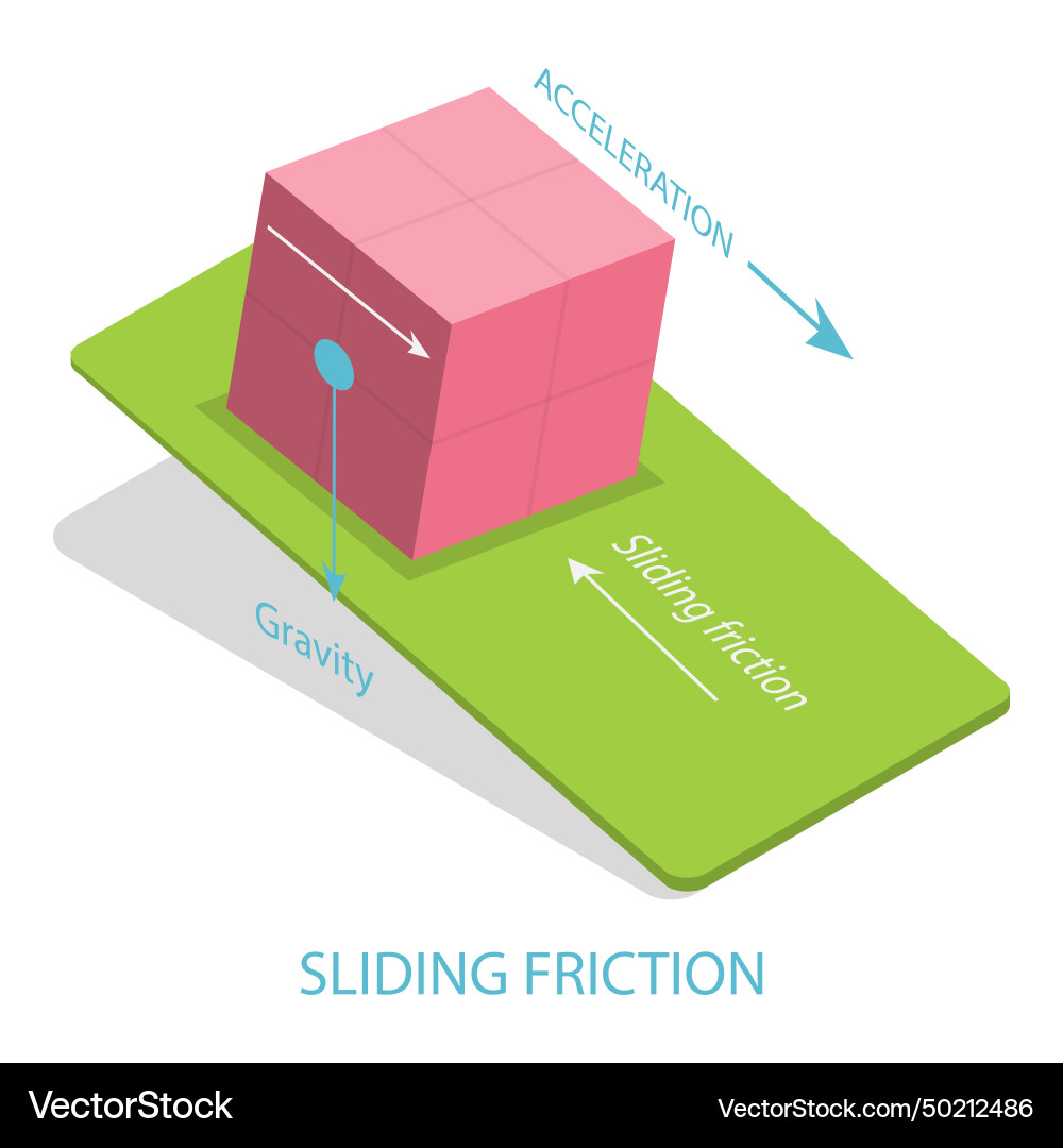 Friction Vector Images (over 1,700)