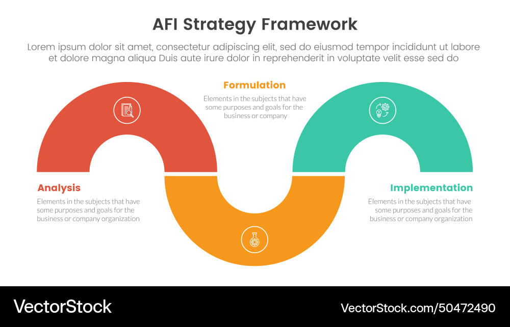 Afi strategy framework infographic 3 point stage Vector Image Afi strategy framework infographic 3 point stage Vector Image