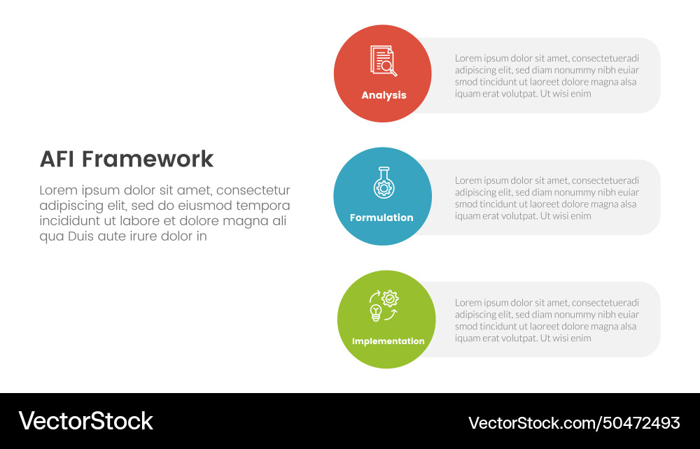 Afi strategy framework infographic 3 point stage Vector Image Afi strategy framework infographic 3 point stage Vector Image