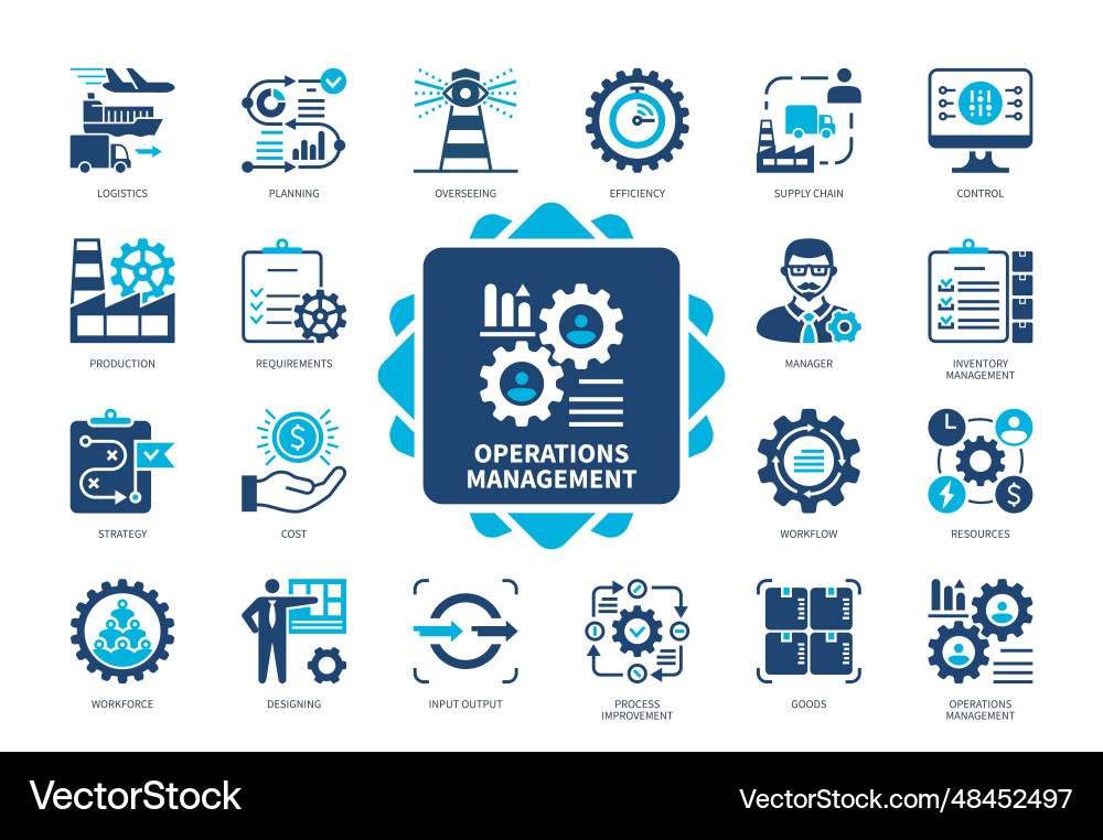 Operations Management Icon Set Royalty Free Vector Image