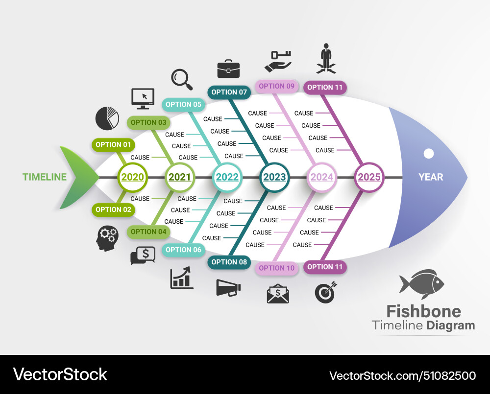 Fishbone diagram timeline gantt chart templates Vector Image Fishbone diagram timeline gantt chart templates Vector Image
