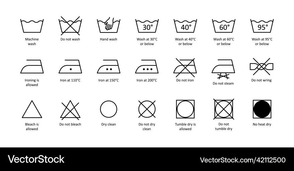 Main laundry wash symbols icons set editable Vector Image