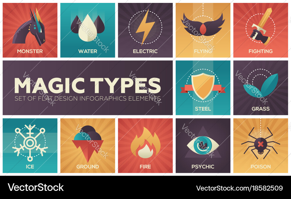 Magic types - set of flat design infographics Vector Image