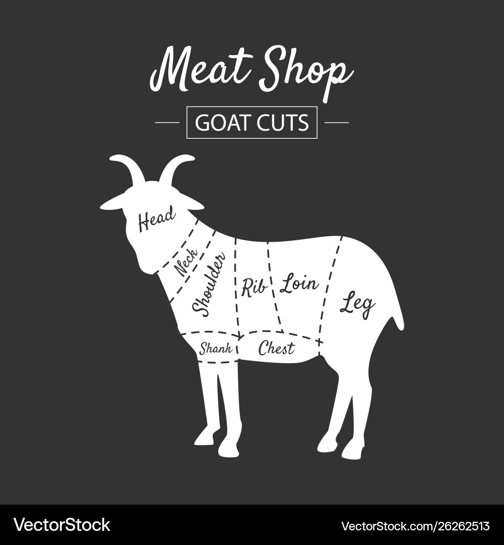 Ziegenfleisch Schnitte Etikett - Metzger Guide Vektorbild