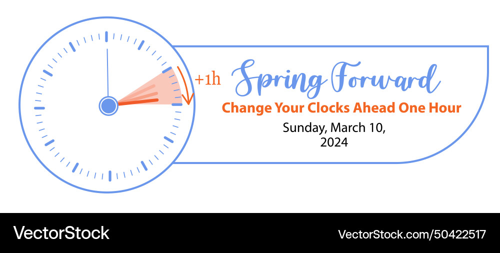 Daylight saving time begins spring forward Vector Image