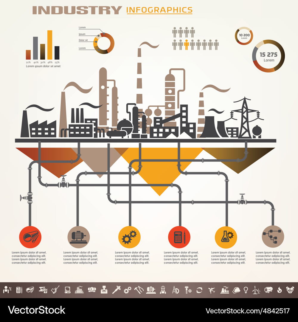 Industry infographics template set of industrial Vector Image