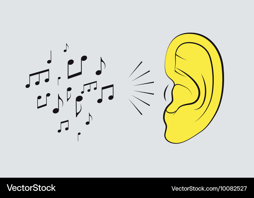Ears with music notes poster Royalty Free Vector Image