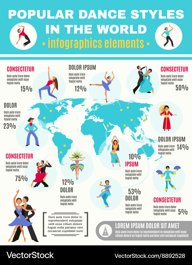 Dance infographic Royalty Free Vector Image - VectorStock