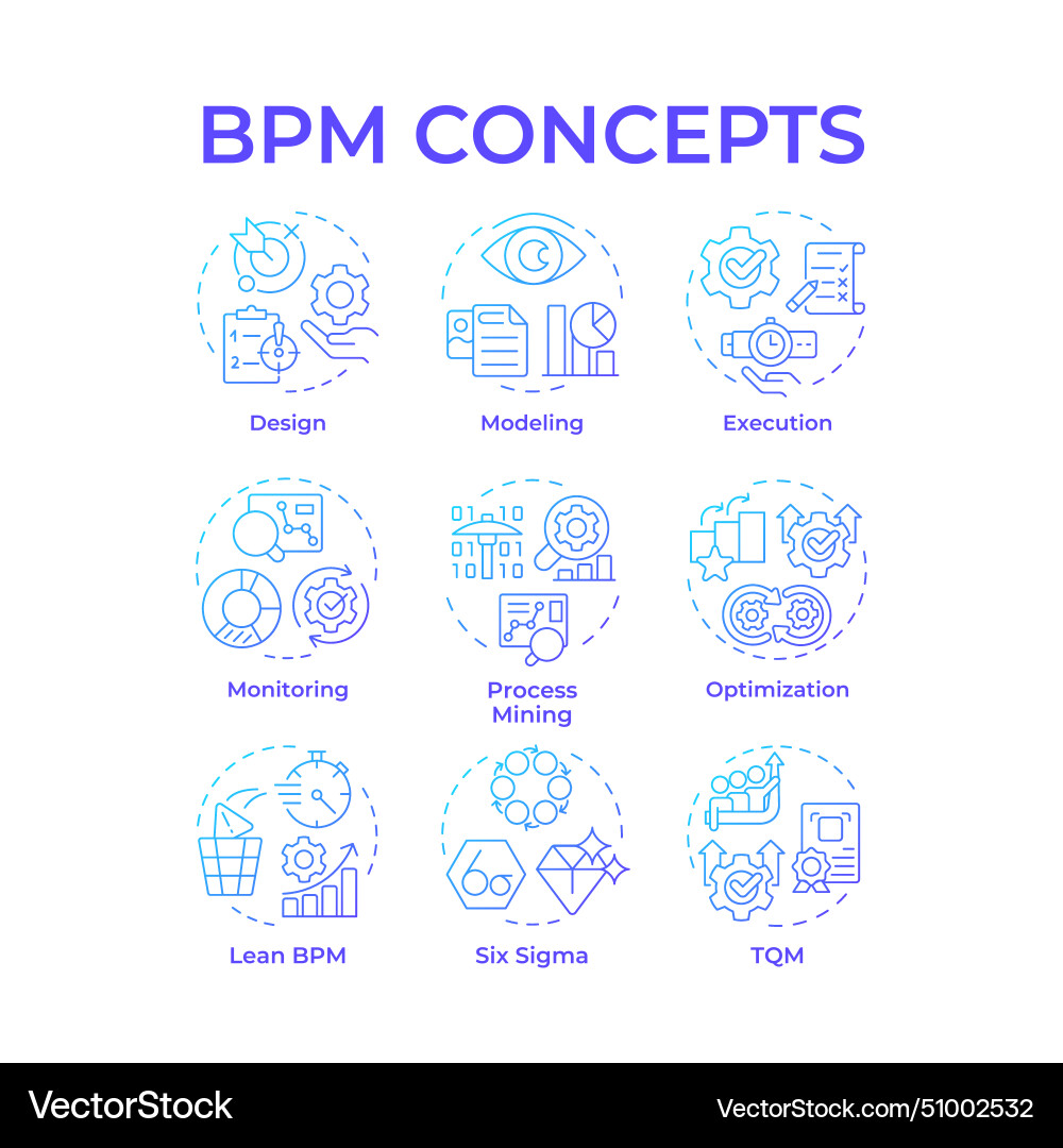 Bpm blaue Gradienten-Konzept Icons Lizenzfreies Vektorbild Bpm blaue Gradienten-Konzept Icons Lizenzfreies Vektorbild
