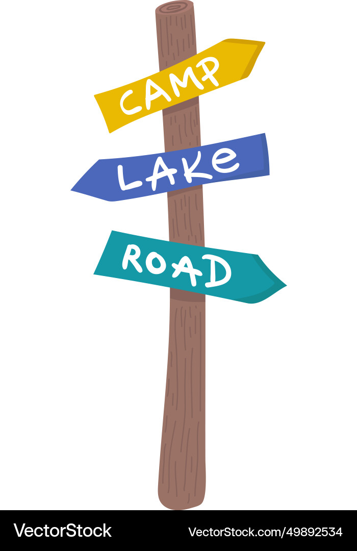 Directional Signpost - Camp & Lake Royalty Free Vector