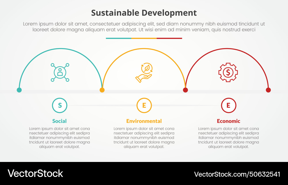See sustainable development infographic concept Vector Image