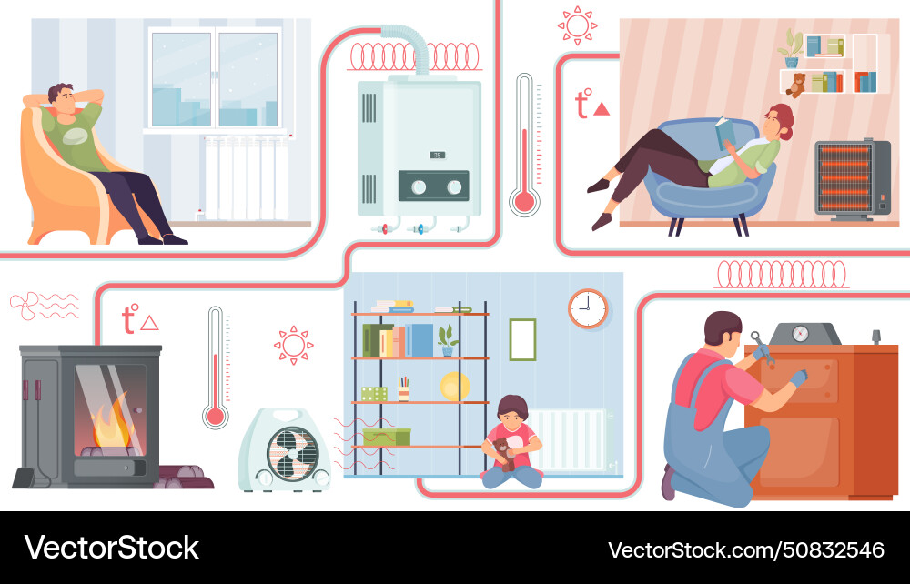 Heating system Royalty Free Vector Image - VectorStock