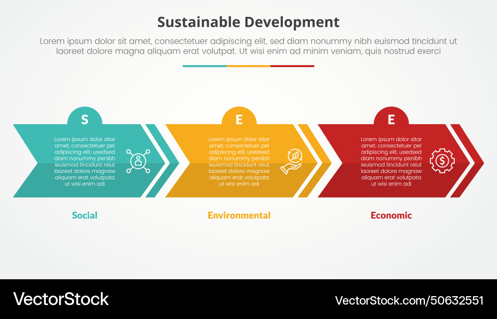 See sustainable development infographic concept Vector Image