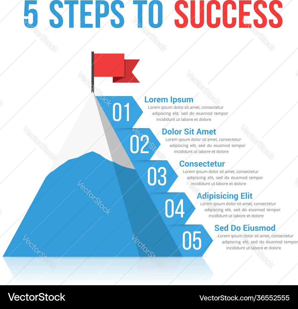 5 steps to success Royalty Free Vector Image - VectorStock