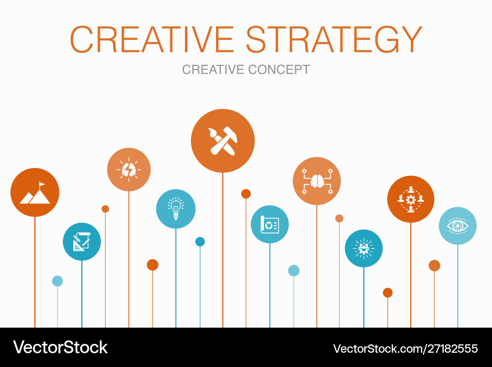 Creative strategy infographic 10 steps template Vector Image