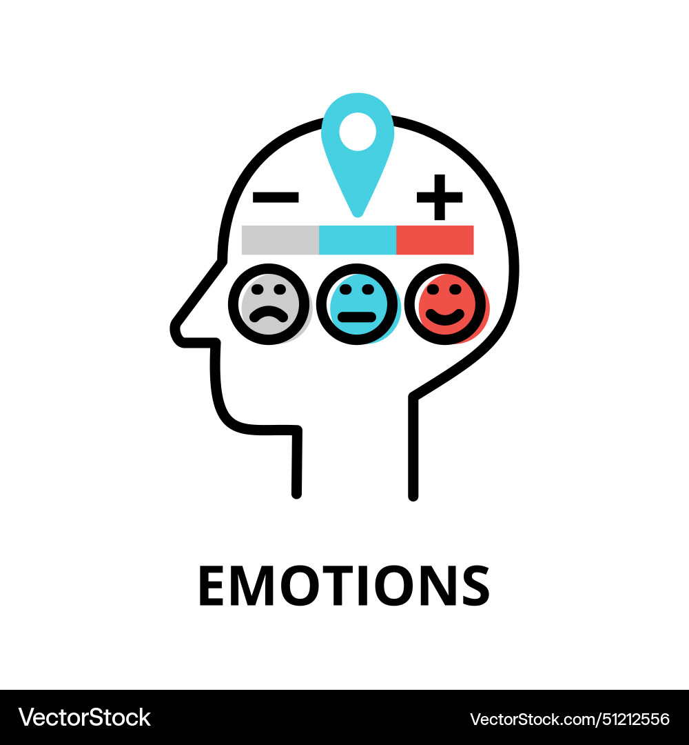 Icon concept of emotions brain process collection Vector Image