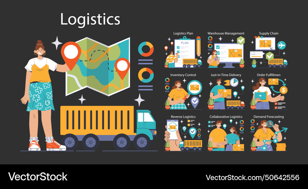 Logistics concept flat Royalty Free Vector Image