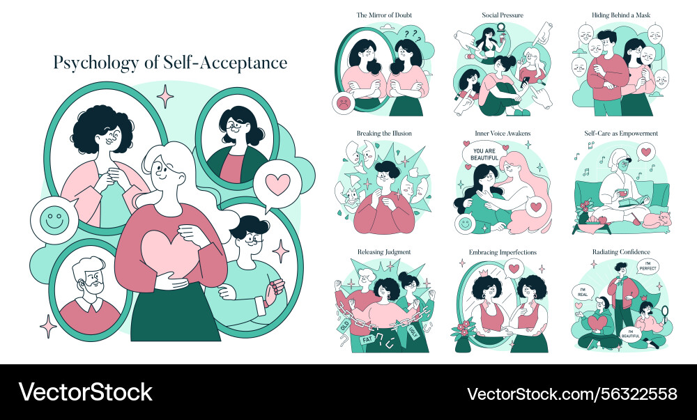 Self-Acceptance & Confidence Royalty Free Vector Image