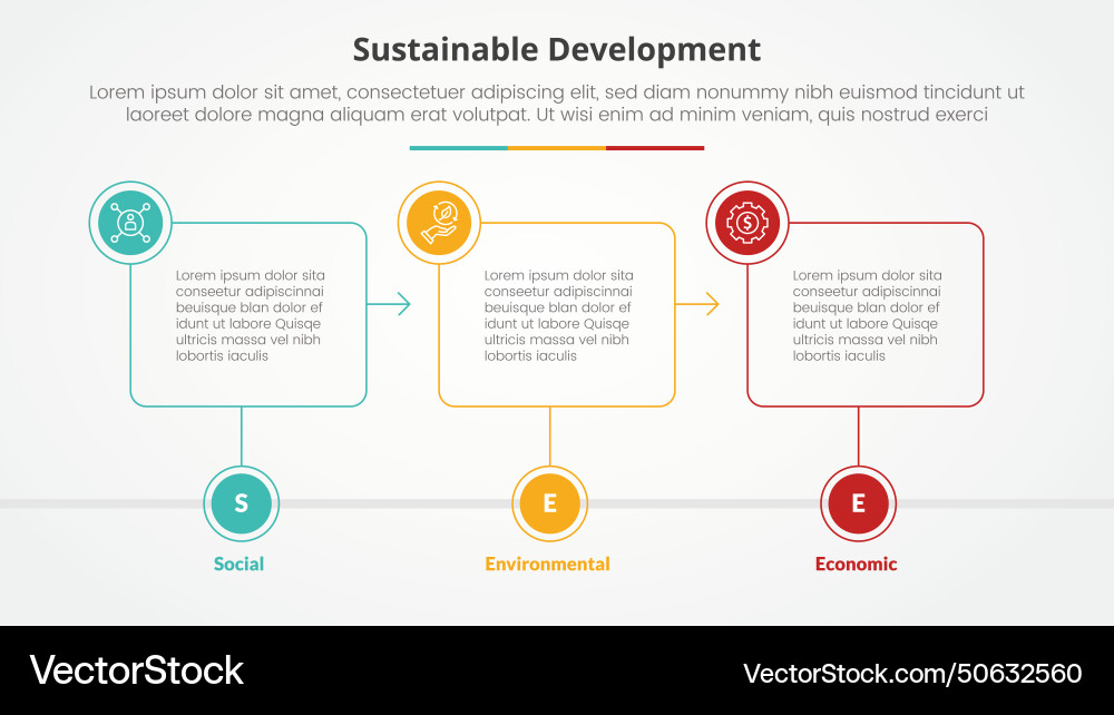 See sustainable development infographic concept Vector Image