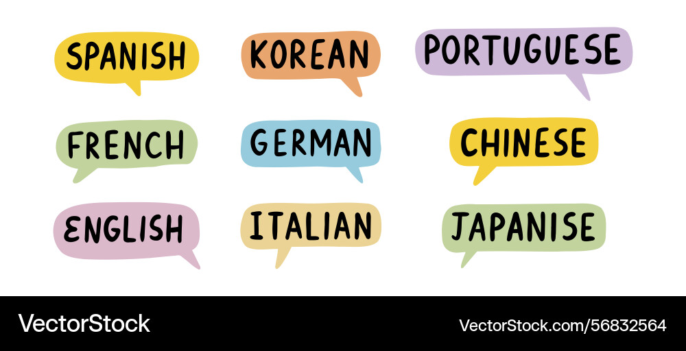 English chinese german learn new language Vector Image
