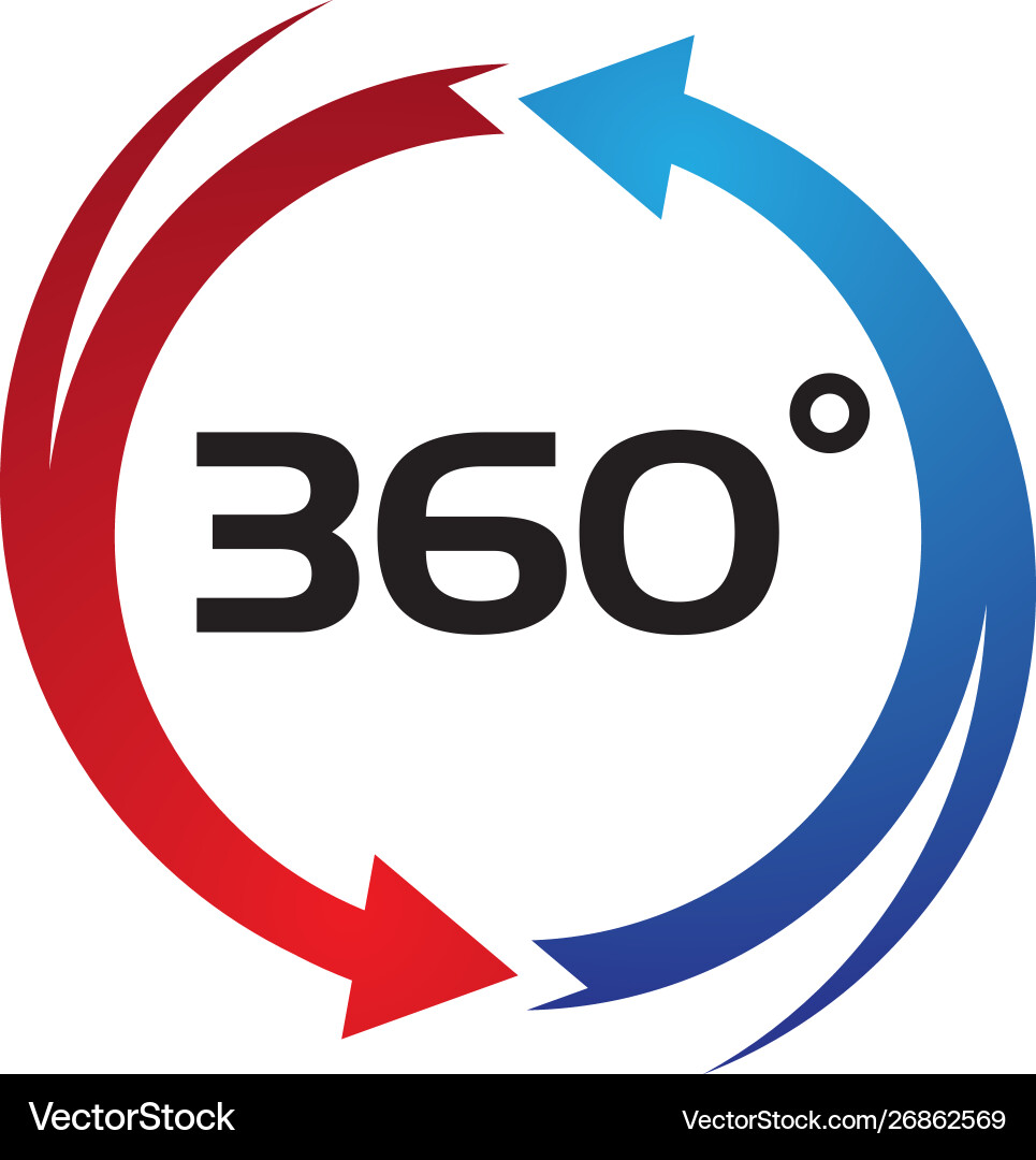 360 Degree View Icons Royalty Free Vector Image