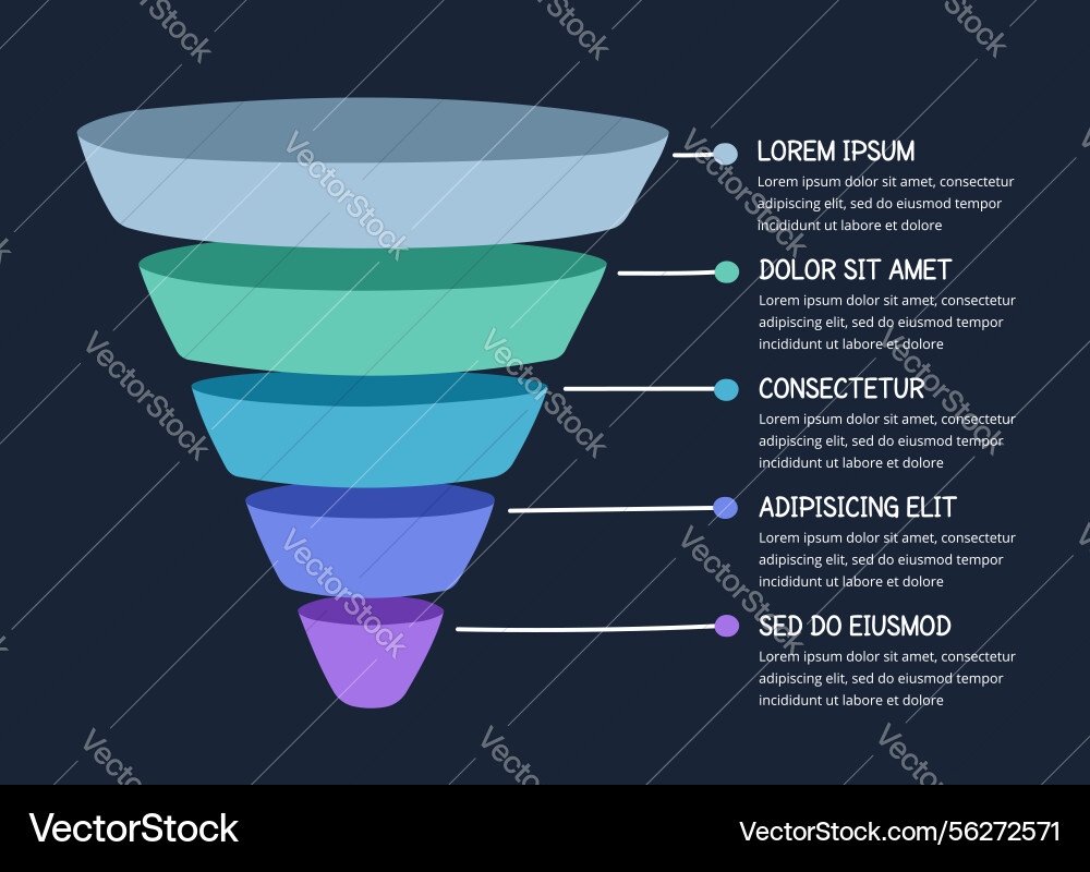 Hand drawn funnel chart Royalty Free Vector Image