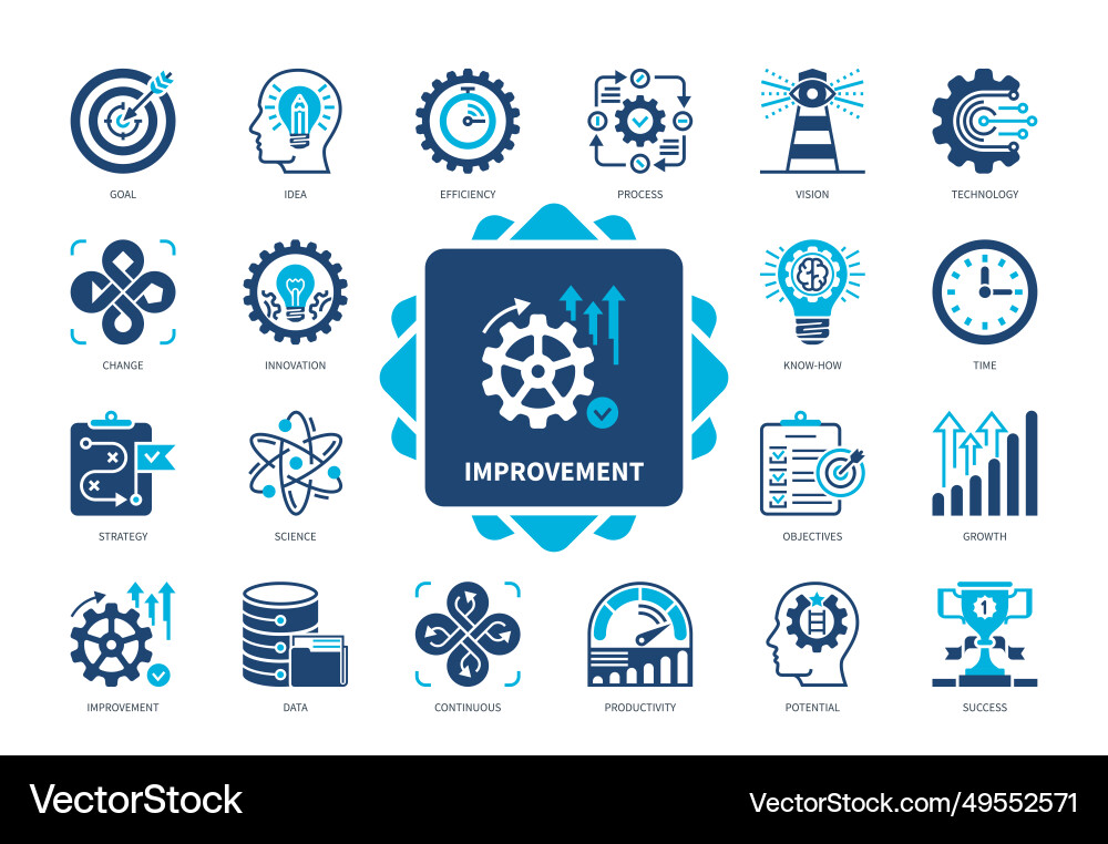 Improvement solid icon set Royalty Free Vector Image