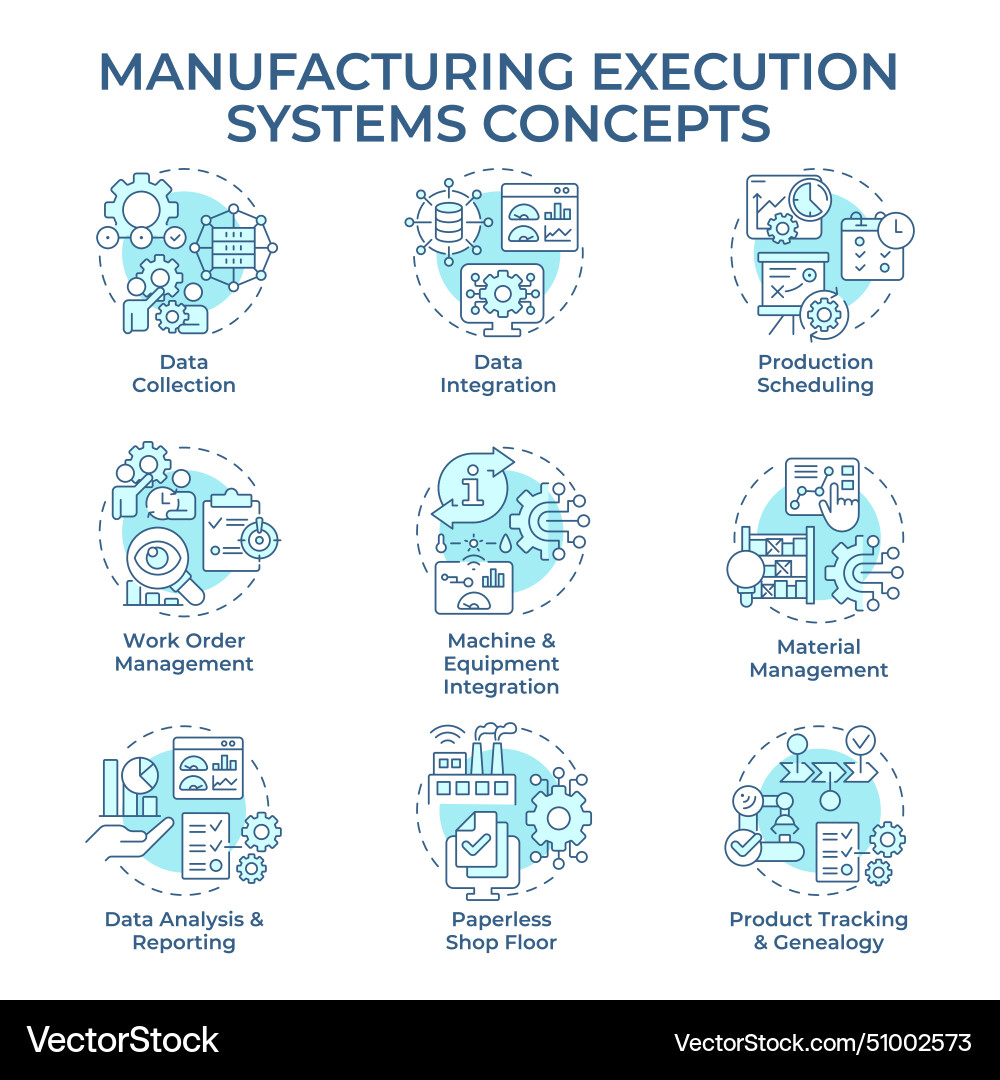 Manufacturing execution systems soft blue concept Vector Image