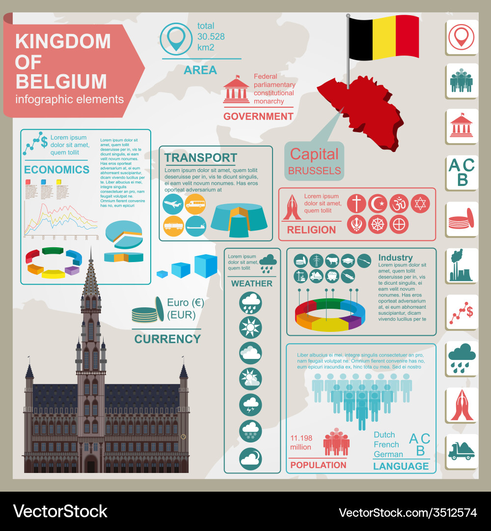 Belgium infographics statistical data sights Vector Image