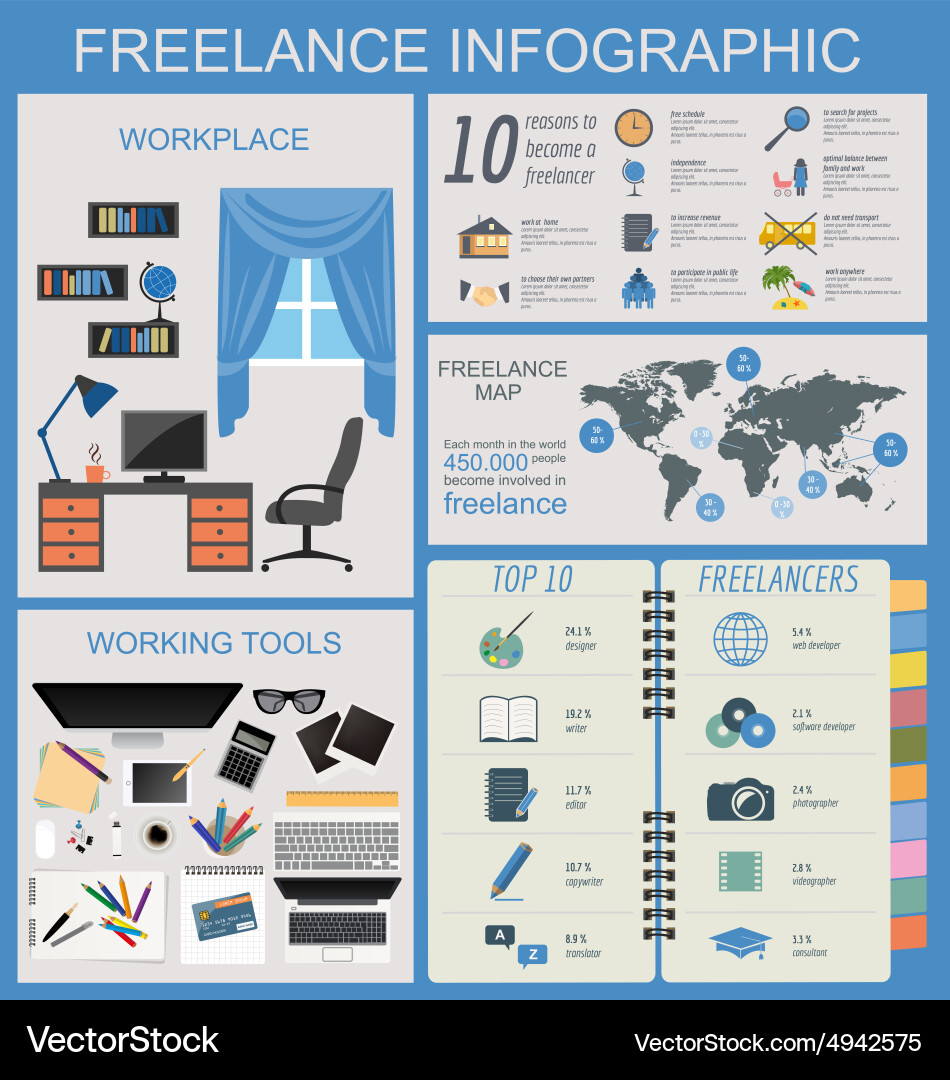 Freelance infographic template set elements Vector Image