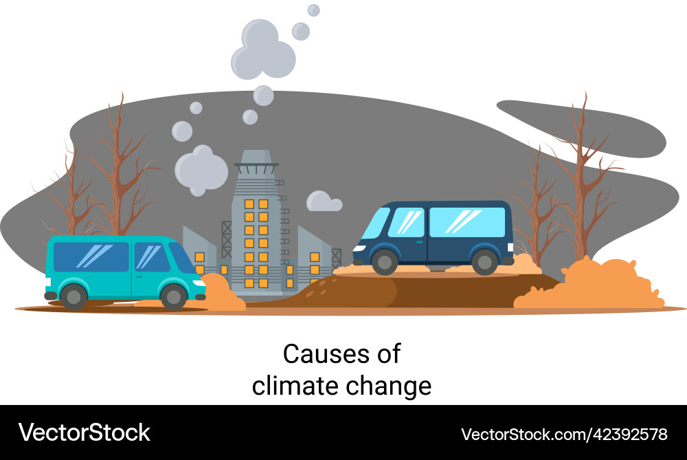 Global environmental problems land degradation Vector Image