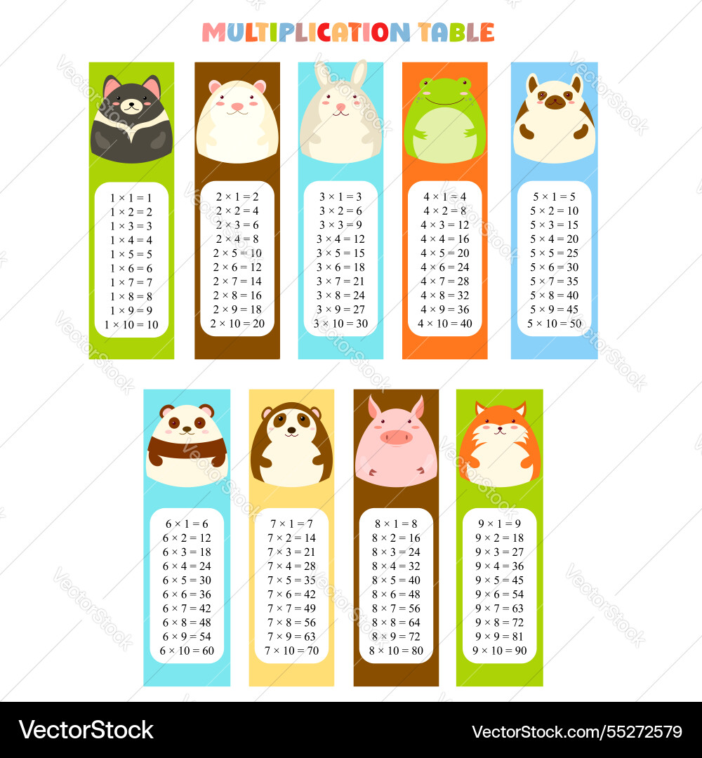 Multiplication table set collection of printable Vector Image