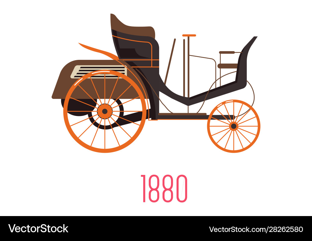 Motor wagon 1880 side view and car Royalty Free Vector Image
