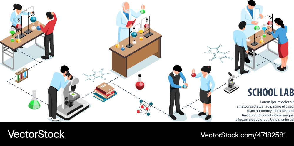 School science lab infographics Royalty Free Vector Image