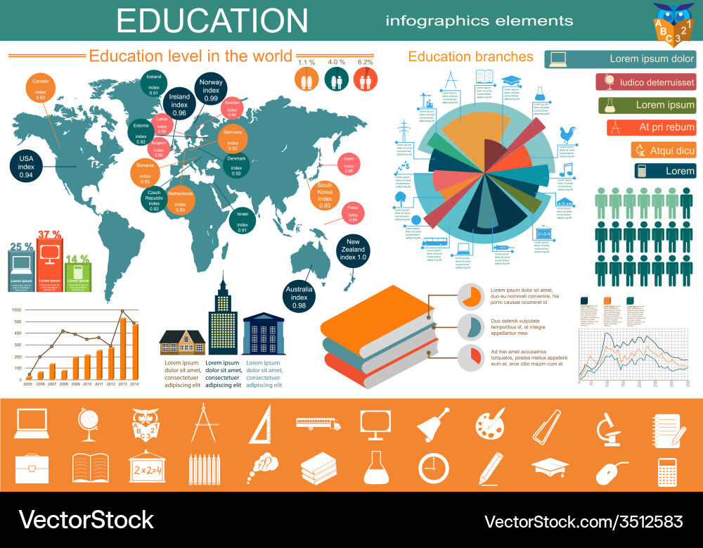 Education school infographics set elements Vector Image