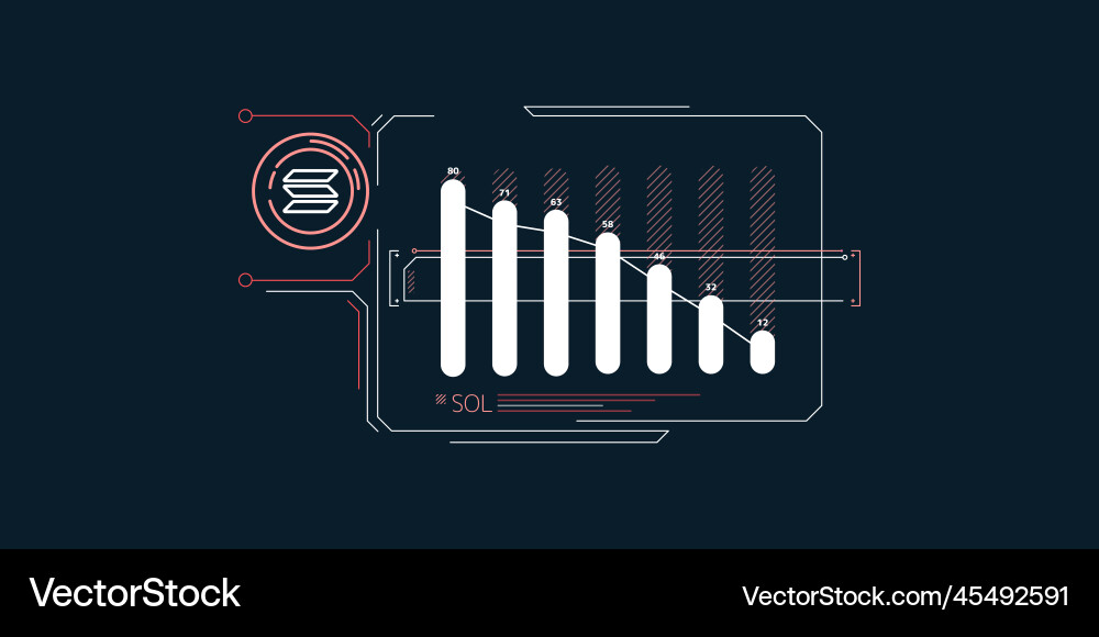 Abstract infographics of falling solana exchange Vector Image