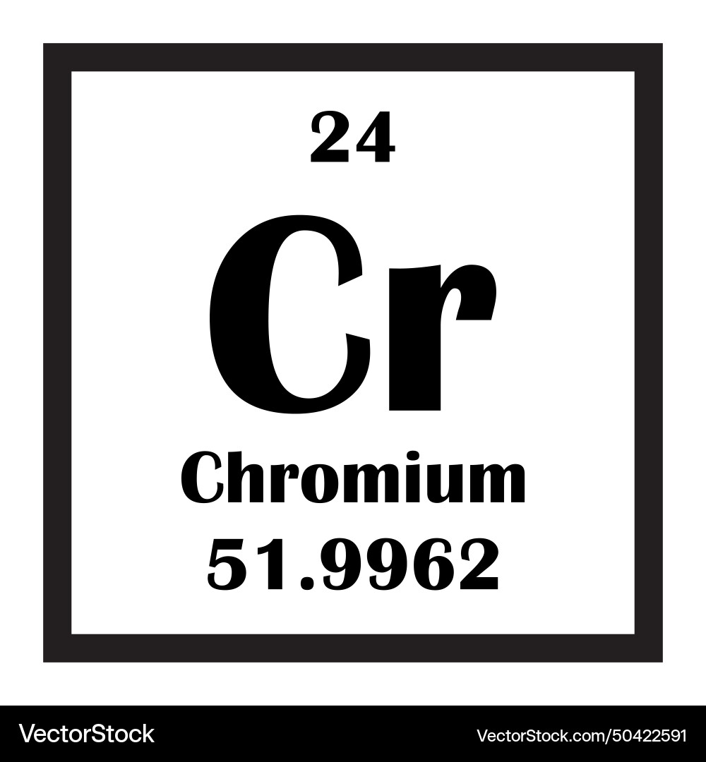 Chromium chemical element icon n Royalty Free Vector Image