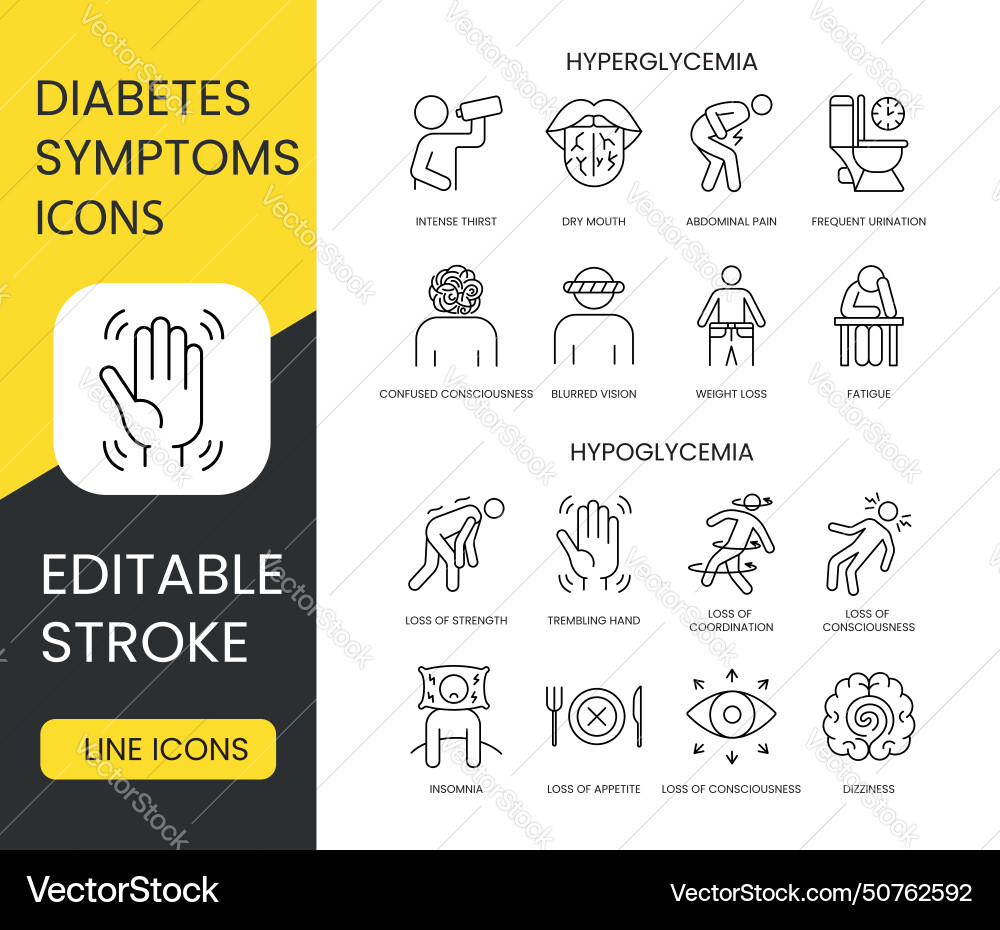 Diabetes symptoms line icons set Royalty Free Vector Image