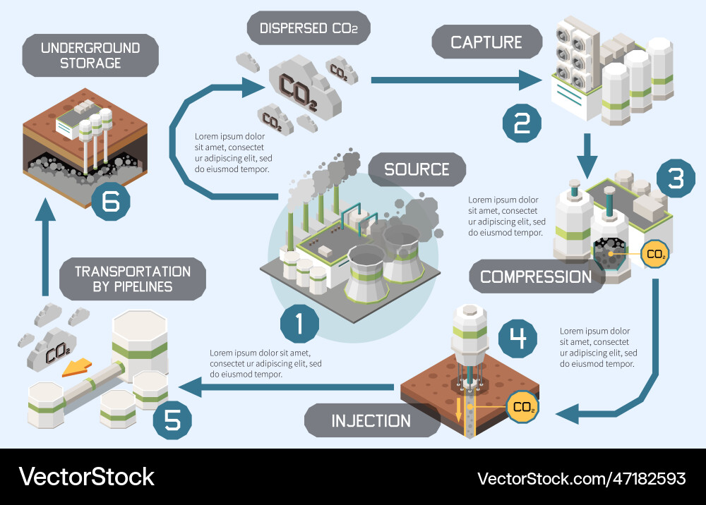 Co2 Vector Images (over 17,000)