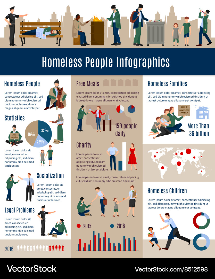 Homeless people infographics Royalty Free Vector Image