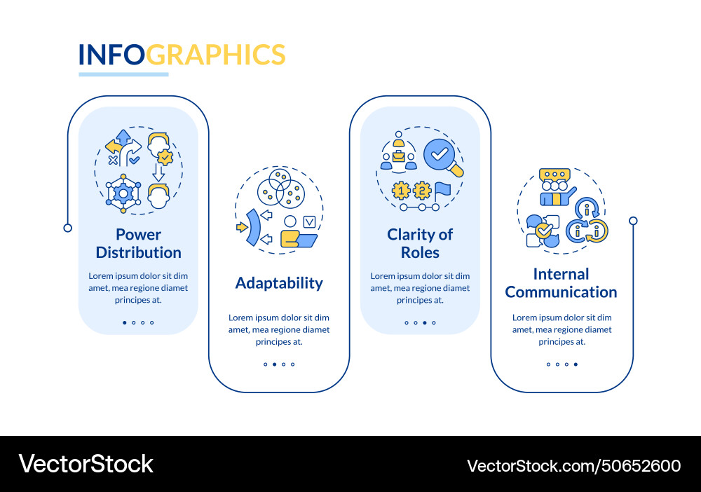 Holacracy benefits rectangle infographic template Vector Image