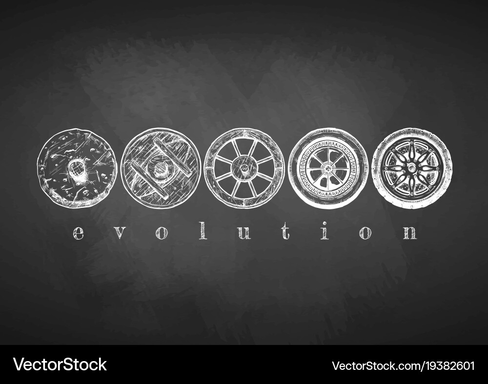 Evolution of the wheel Royalty Free Vector Image