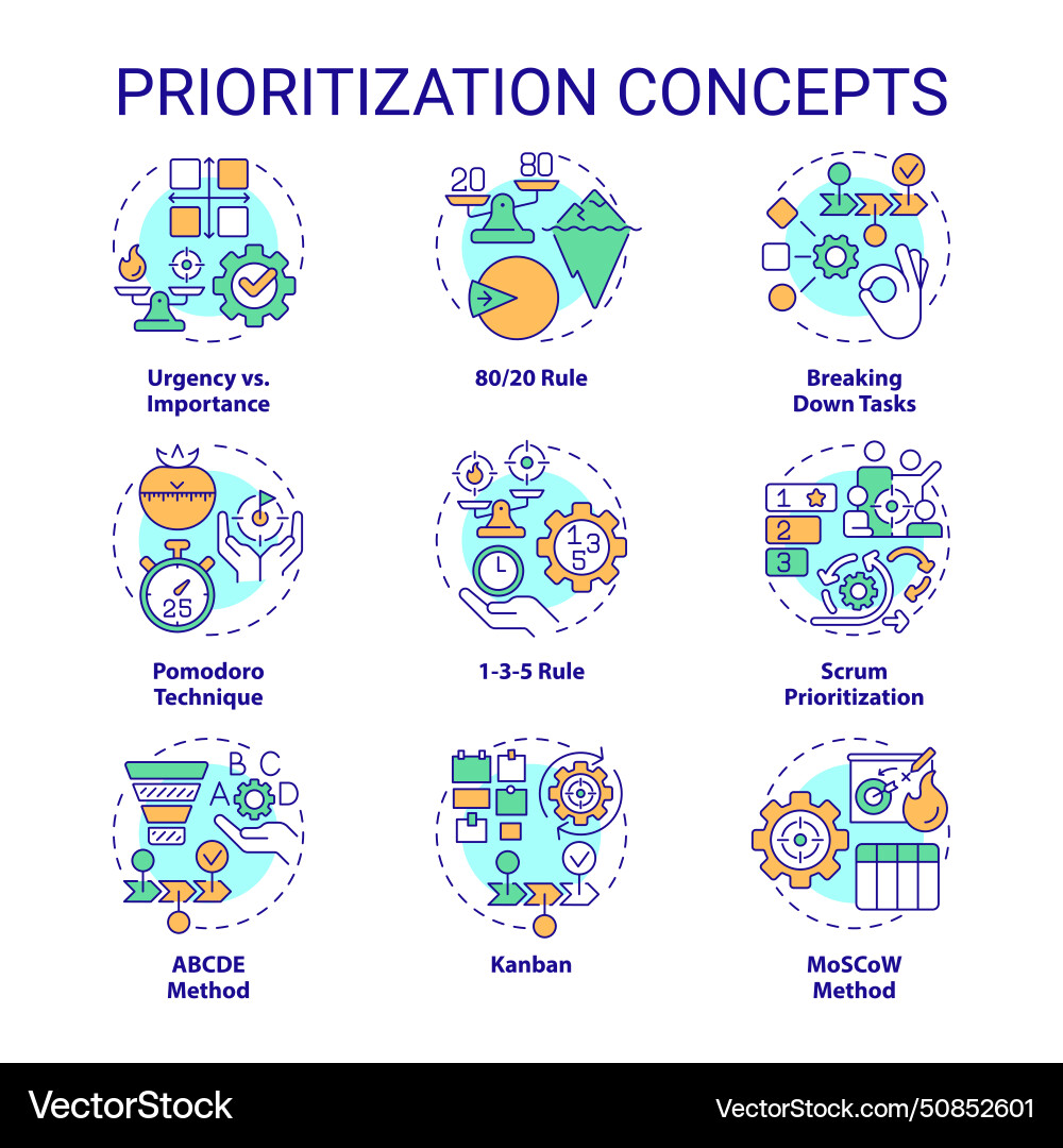 Prioritization Techniques Multi Color Concept Vector Image
