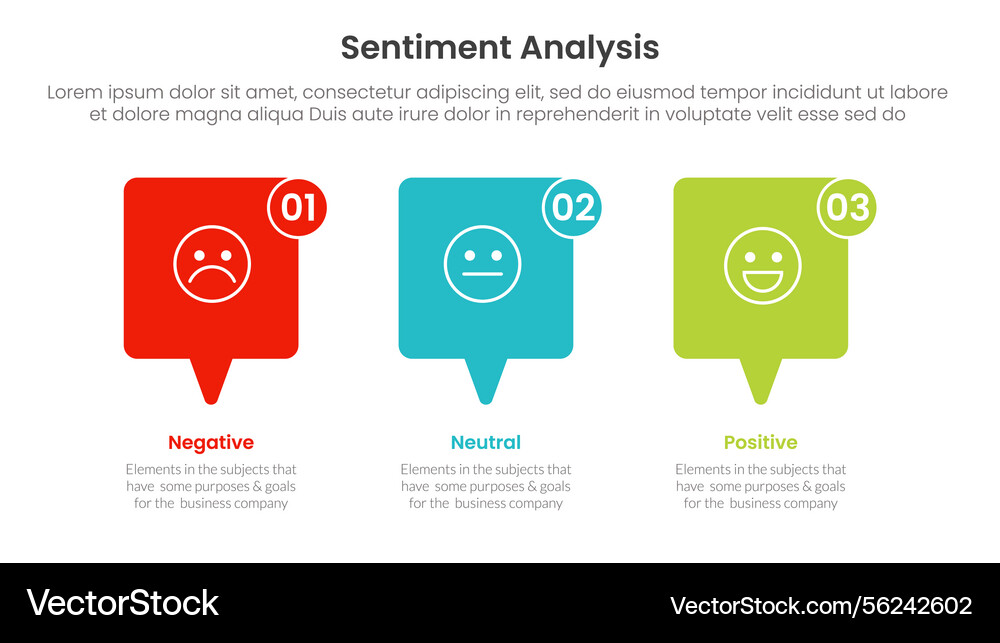 Sentiment analysis infographic 3 point Royalty Free Vector